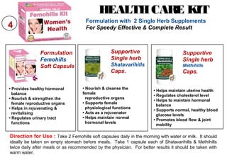 Herbal women's health | PPT