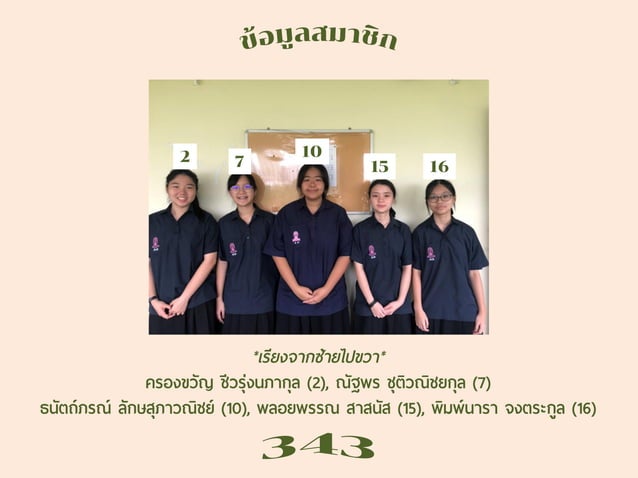 Herbarium group1 343 | PPT