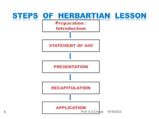 HERBARTIAN_MODEL - Copy.pptx | Educational Assessment | Education
