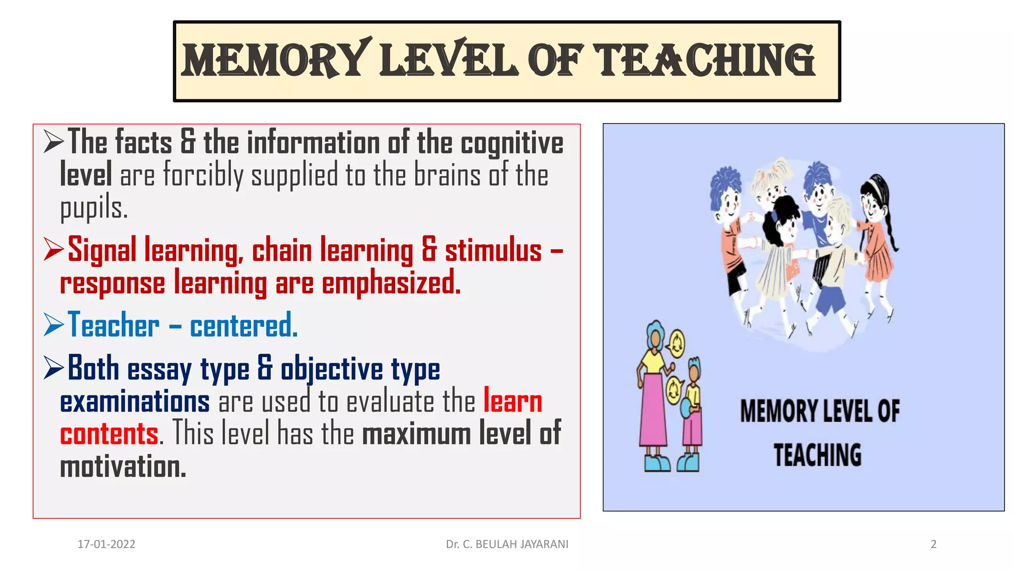 MEMORY LEVEL OF TEACHING -HERBARTIAN APPROACH | PDF