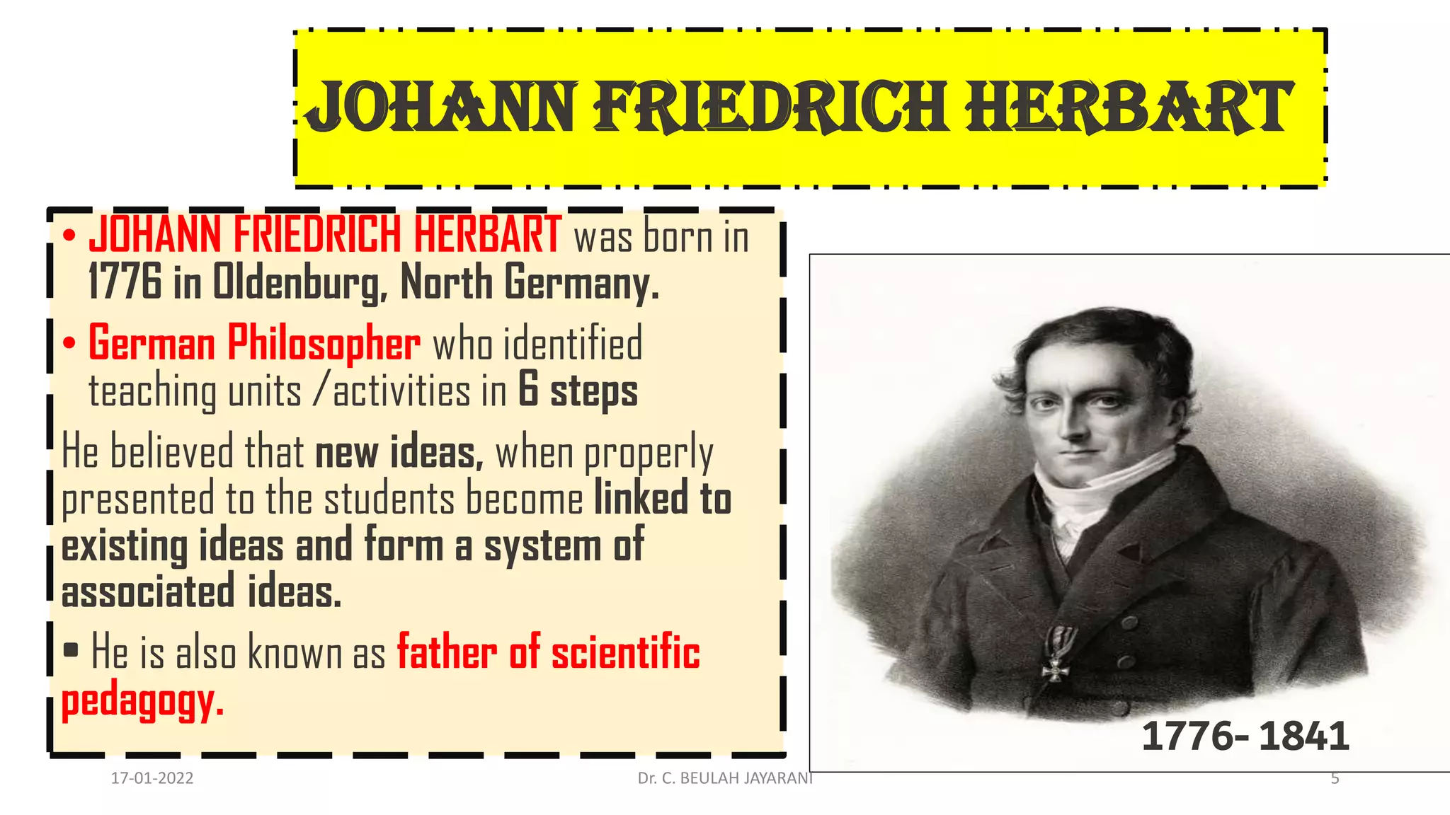 MEMORY LEVEL OF TEACHING -HERBARTIAN APPROACH | PDF