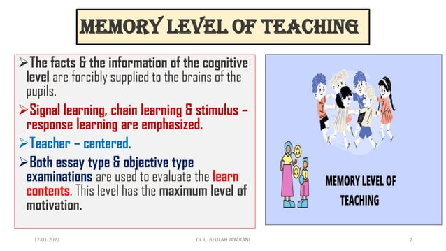 MEMORY LEVEL OF TEACHING -HERBARTIAN APPROACH | PDF | Educational ...