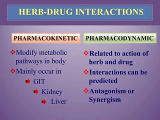 Herb drug interaction.pdf _ HERBAL DRUG TECHNOLOGY | PDF