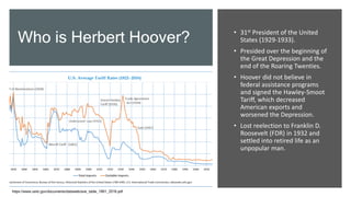 Herbert hoover presentation | PPT