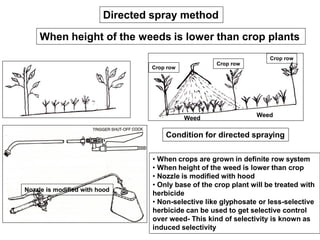Herbicide application technique pijush kanti mukherjee (icar-ivri) | PDF