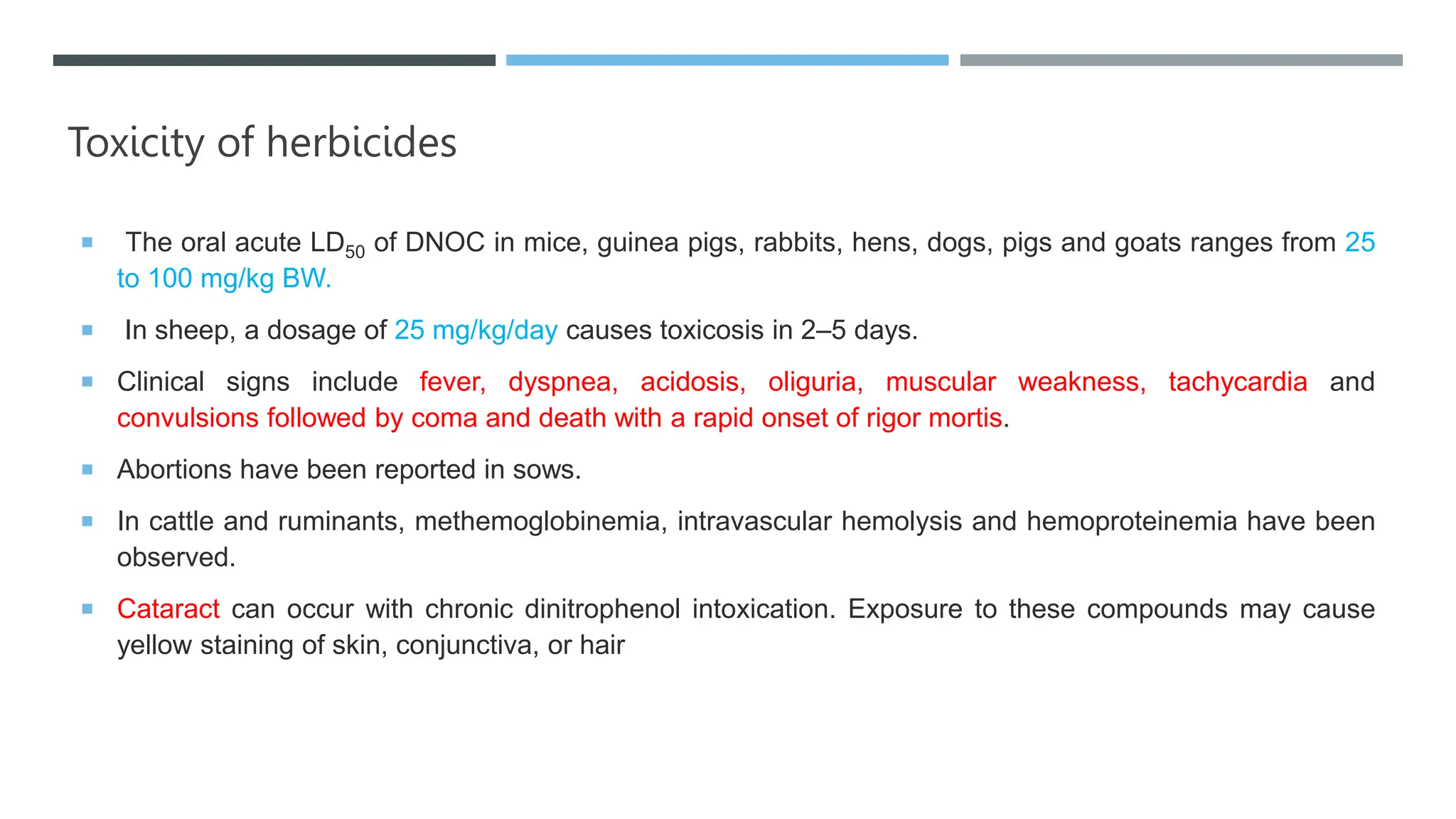 Herbicide definition and its classification .pptx