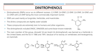 Herbicide definition and its classification .pptx