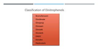Herbicide definition and its classification .pptx