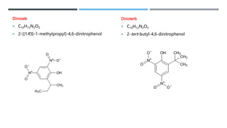 Herbicide definition and its classification .pptx