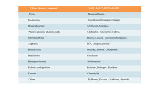 Herbicides classification,their development history and mode of action ...