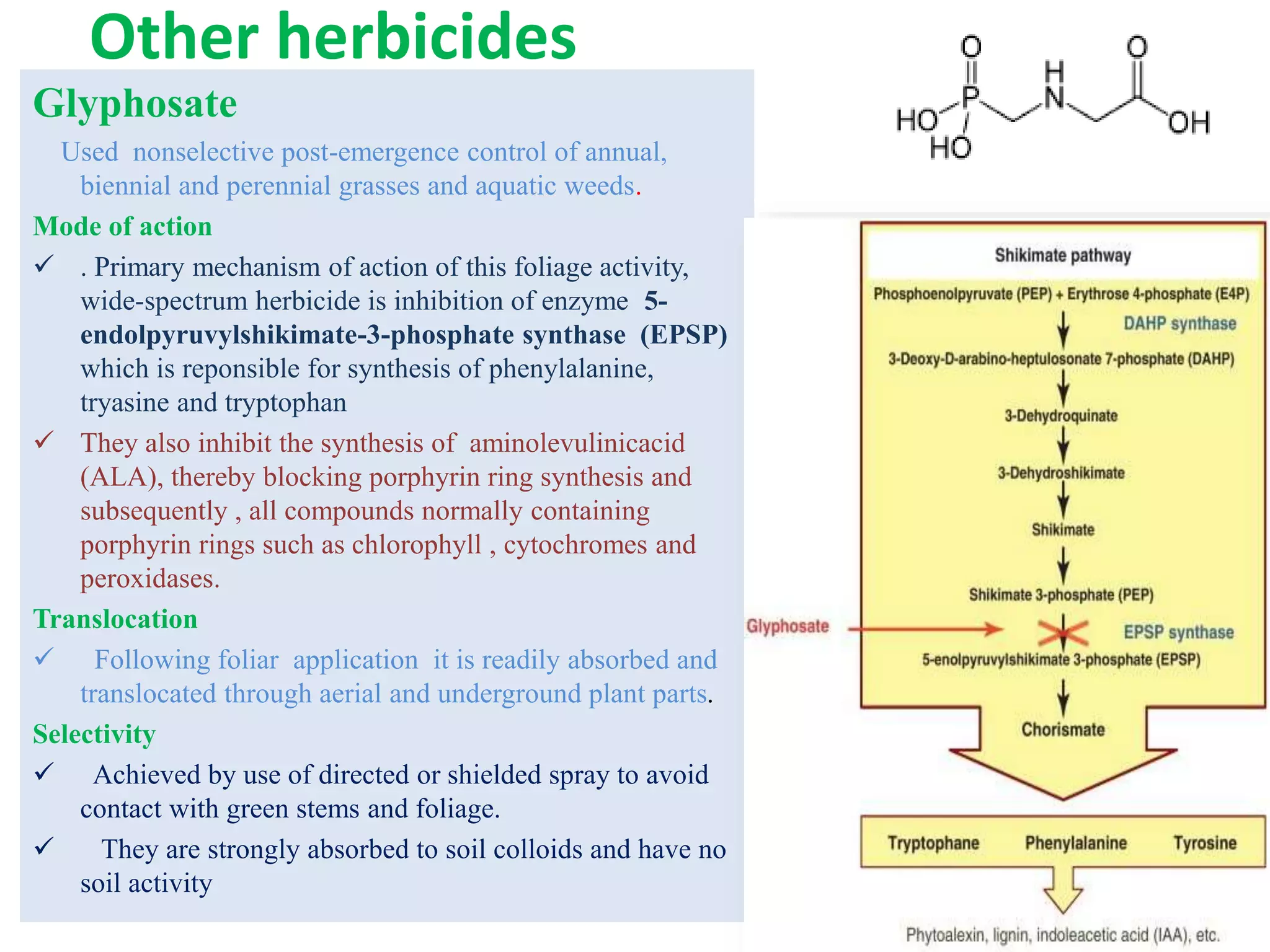 Classification of herbicides.pptx