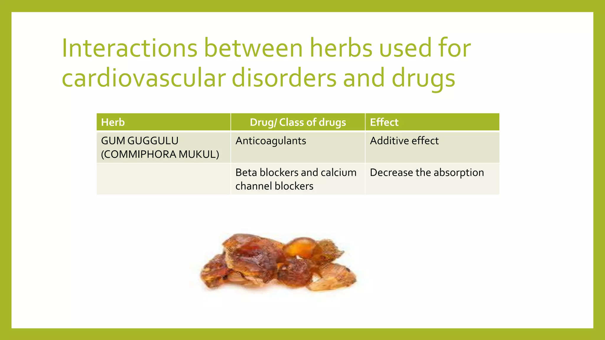 HERB-DRUG INTERACTIONS.pptx | Herbs and Supplements | Alternative Medicine