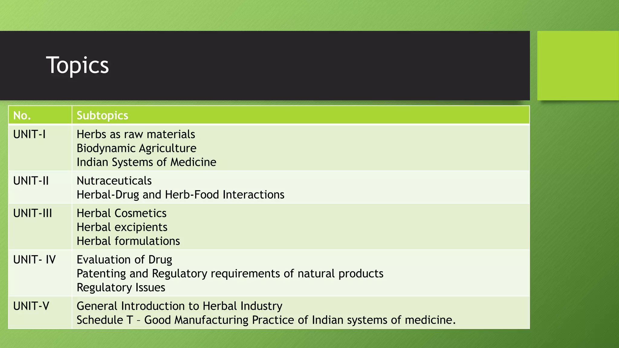 Herbs as raw material.pdf