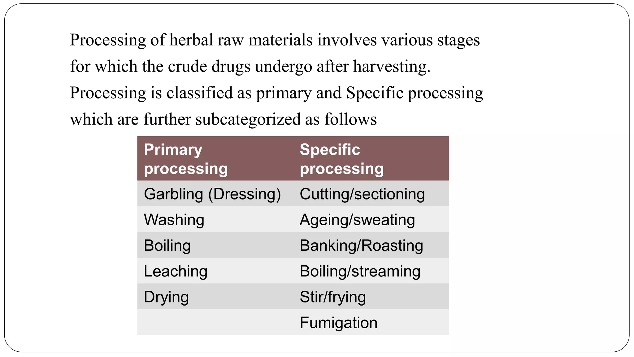 Herbs as raw materials | PPTX