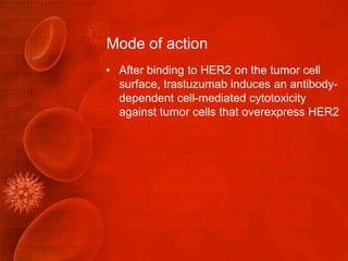 Herceptin | PPTX