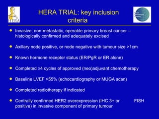 Herceptin® In The Adjuvant Setting | PPT