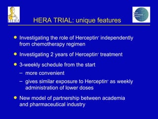 Herceptin® In The Adjuvant Setting | PPT