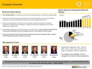 Herc Rentals (NYSE:HRI) Stock Pitch | PPT