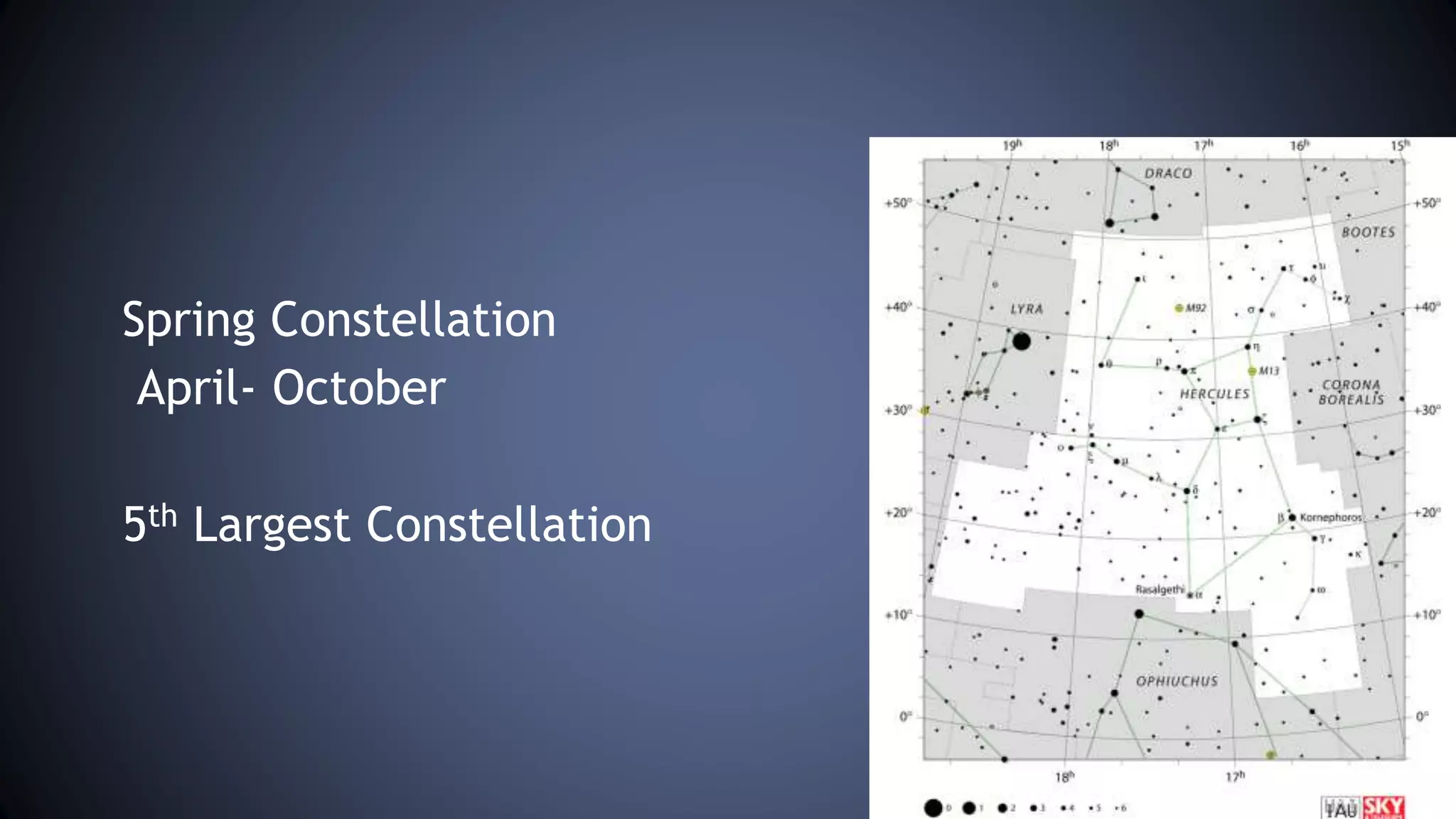 Hercules april | PPTX