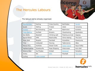 Hercules Presentation 2010 | PDF | Summer Olympic Sports | Olympic Sports