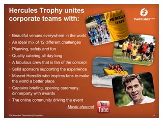 Hercules Trophy 2013 | PPT