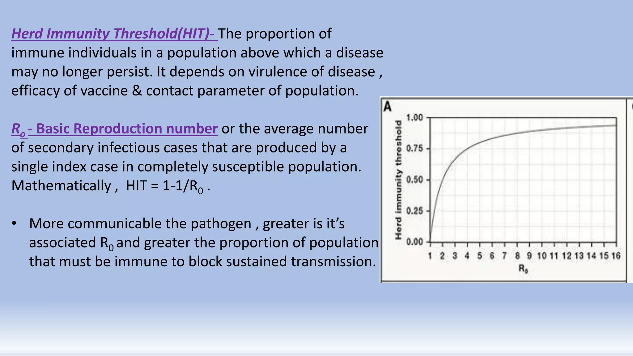 Herd immunity | PPTX