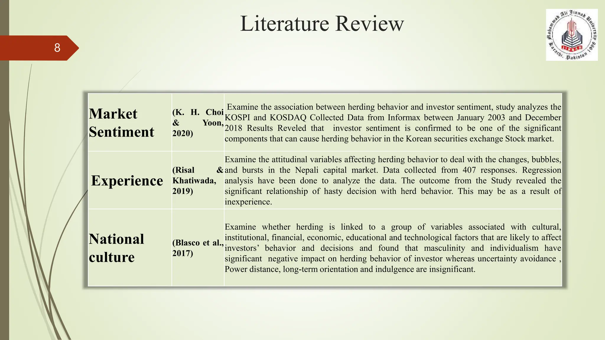 Herding Behaviour Pptx