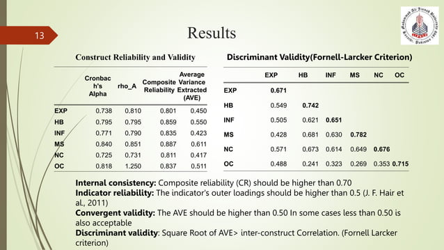 Herding Behaviour Pptx