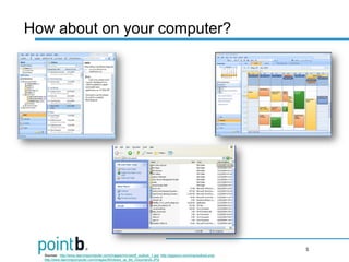 Herding Cats - A Practical Exercise in 5Sl.pdf
