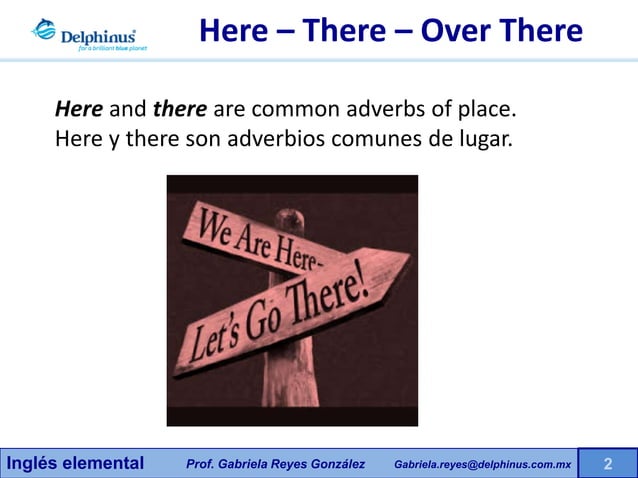 Here there-over-there | PPT