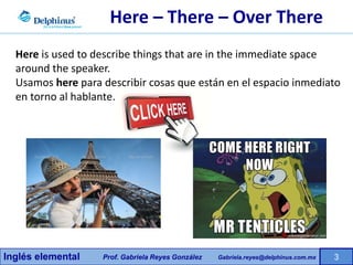 Here there-over-there | PPTX