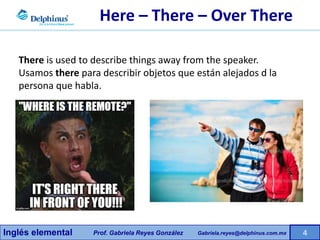 Here there-over-there | PPTX