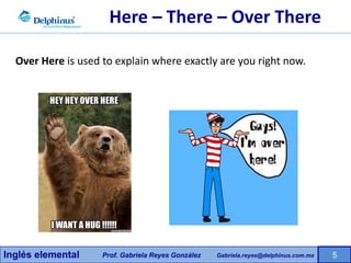 Here there-over-there | PPTX