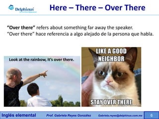 Here there-over-there | PPTX