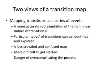 Here be dragons presentation | PPTX