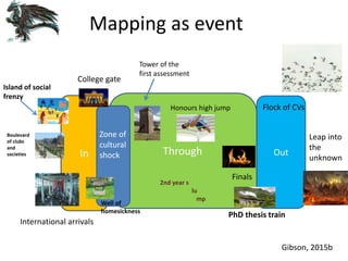 Here be dragons presentation | PPTX