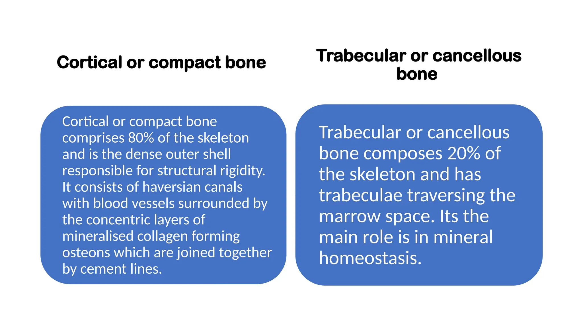 HEREDITARY AND METABOLIC DISEASE OF BONE OSTEOMYELITIS | PPTX