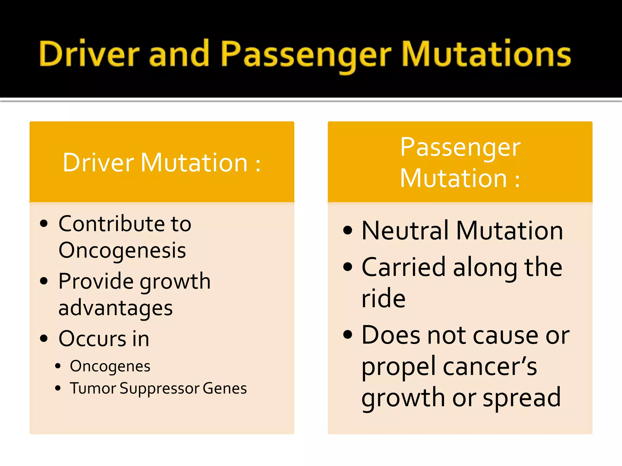 Hereditary cancer syndrome Part 1 | PPTX