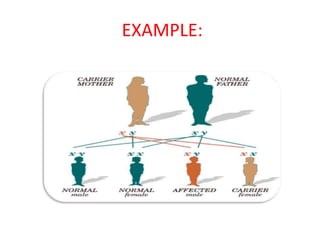 Hereditary influences on development | PPTX