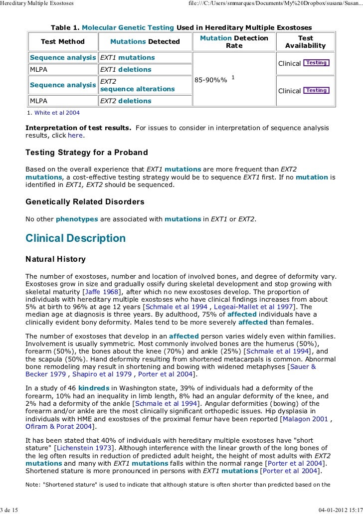 Hereditary multiple exostoses
