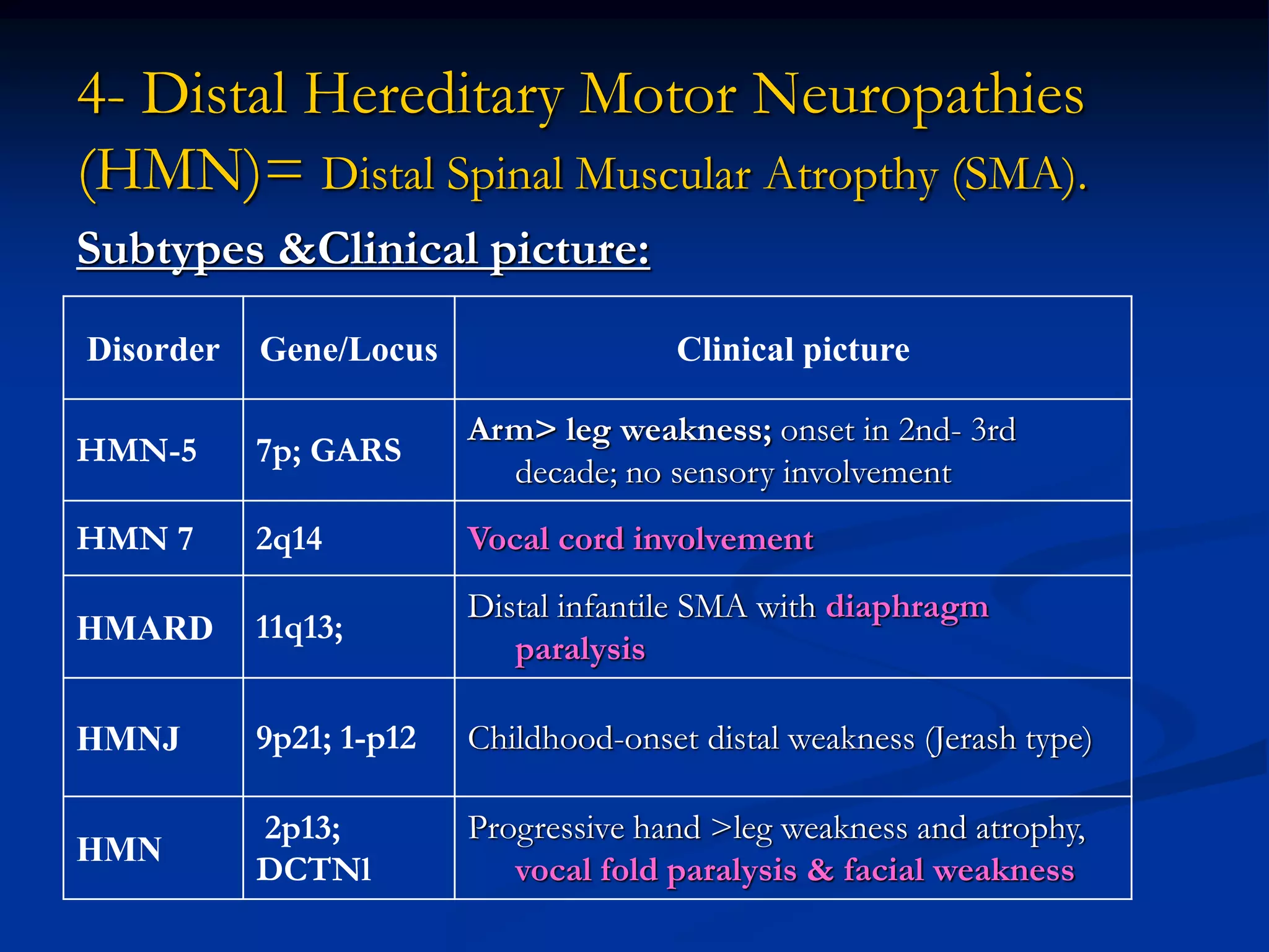 Hereditary neuropathies | PDF