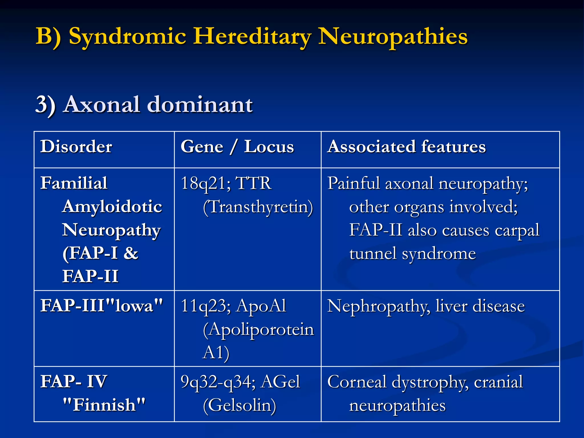 Hereditary neuropathies | PDF