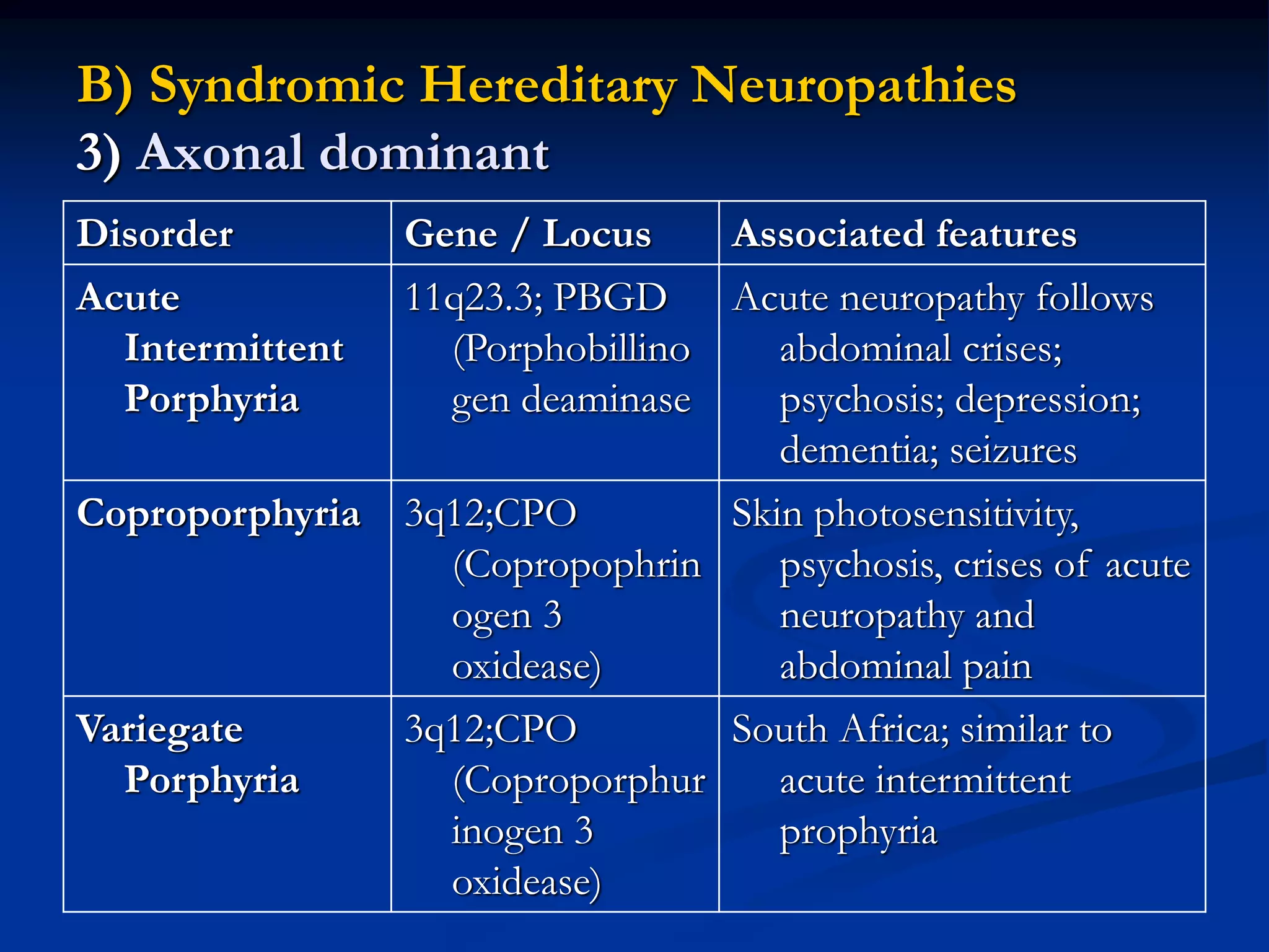 Hereditary neuropathies | PDF