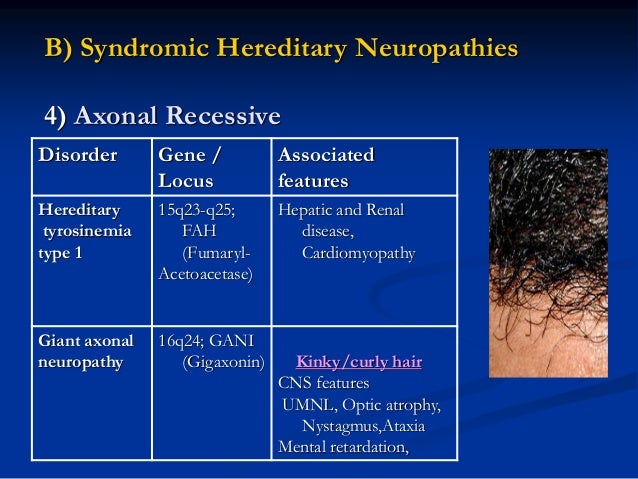 Hereditary neuropathies