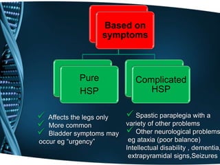 Hereditary spastic paraplegia | PPSX