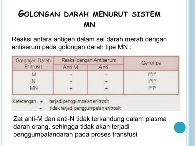 Hereditas pada mansia | PPTX