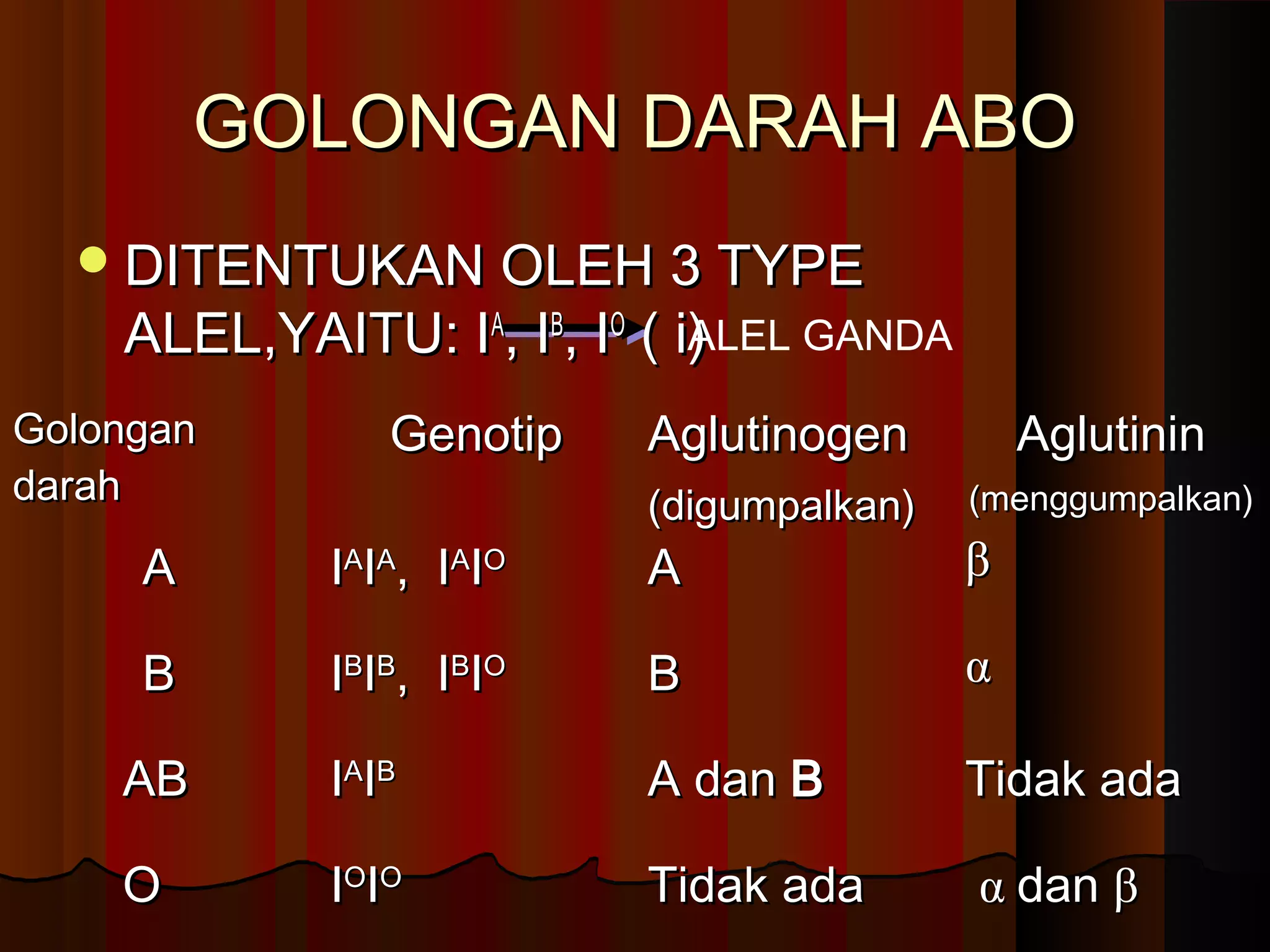 Hereditas pada manusia | PPT