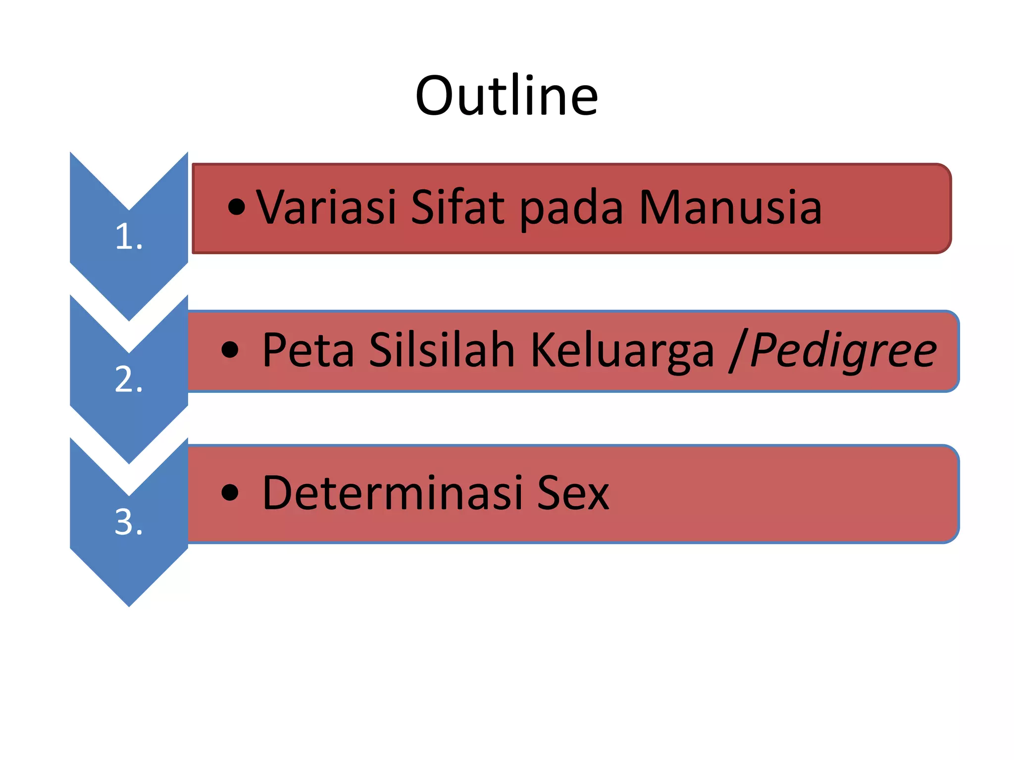 Hereditas pada manusia | PPTX
