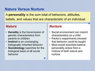 heredity about humans and traits of humans | PPT