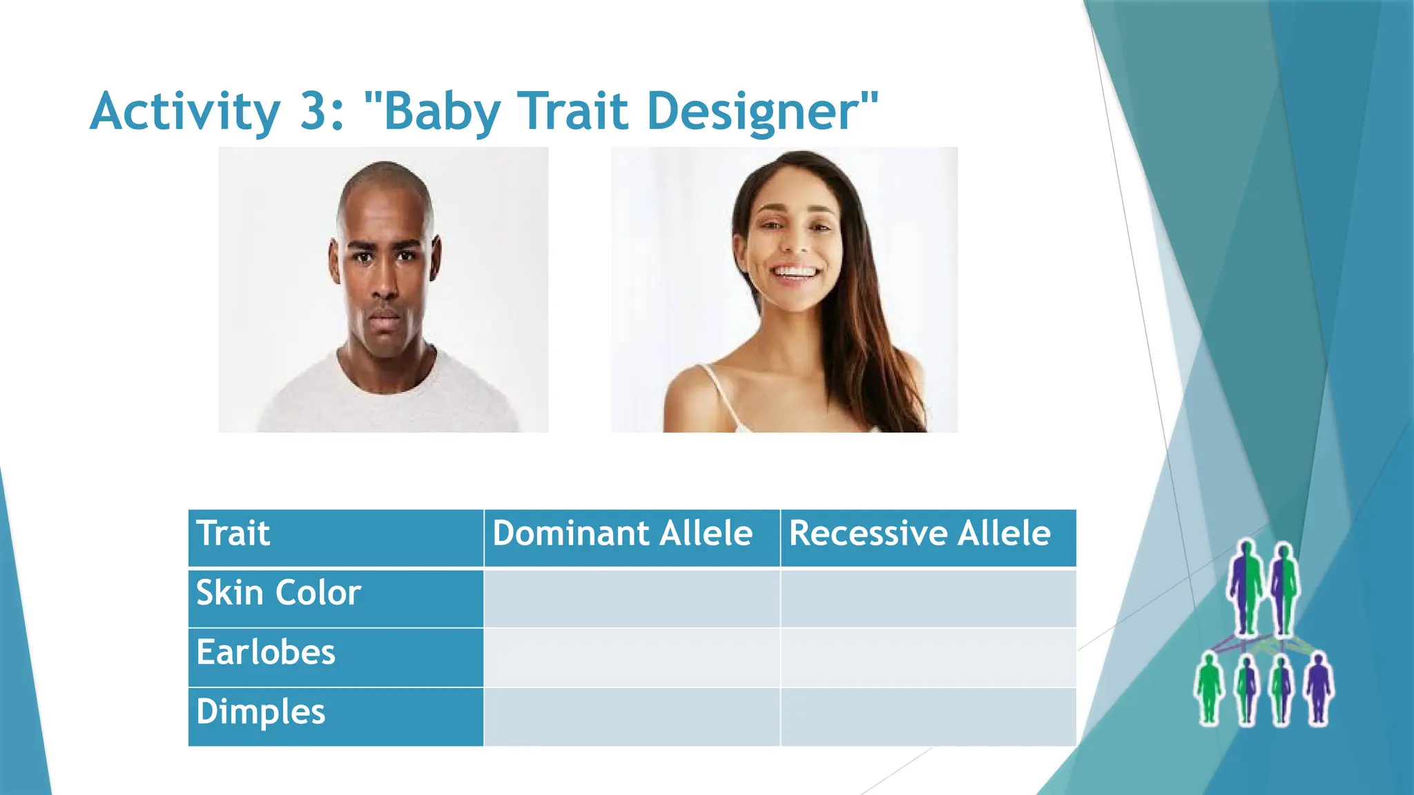 Passing traits from parents to offspring | PPTX